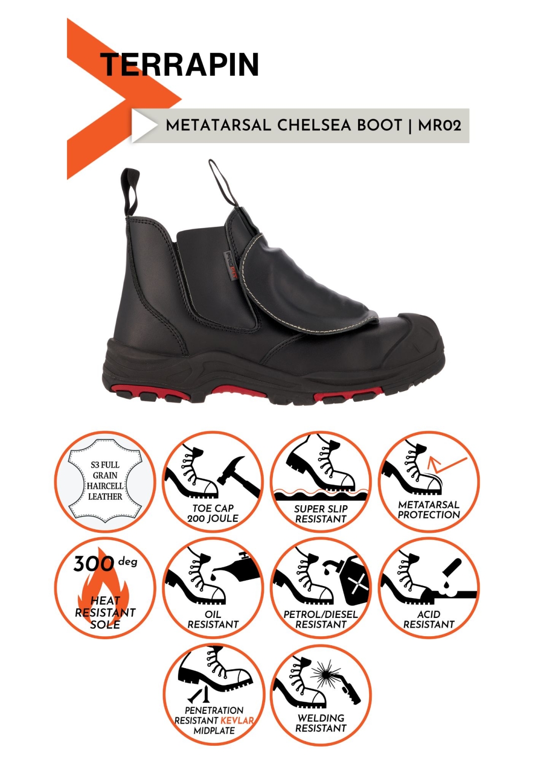 Terrapin - ProFit Footwear - PPE Safety Shoes